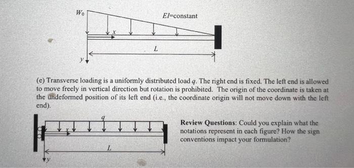 Solved 7. Write the load function w(x) and the boundary | Chegg.com