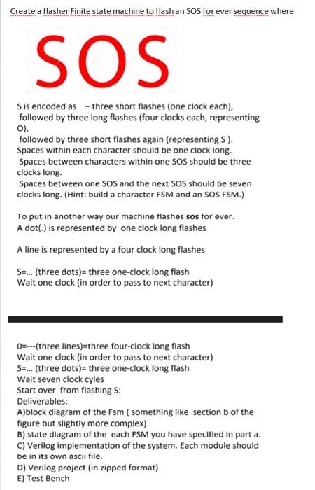 Create a flasher Finite state machine to flash an SOS | Chegg.com