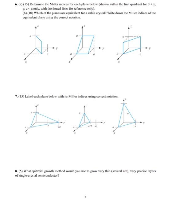 Solved 6. (a) (15) Determine the Miller indices for each | Chegg.com