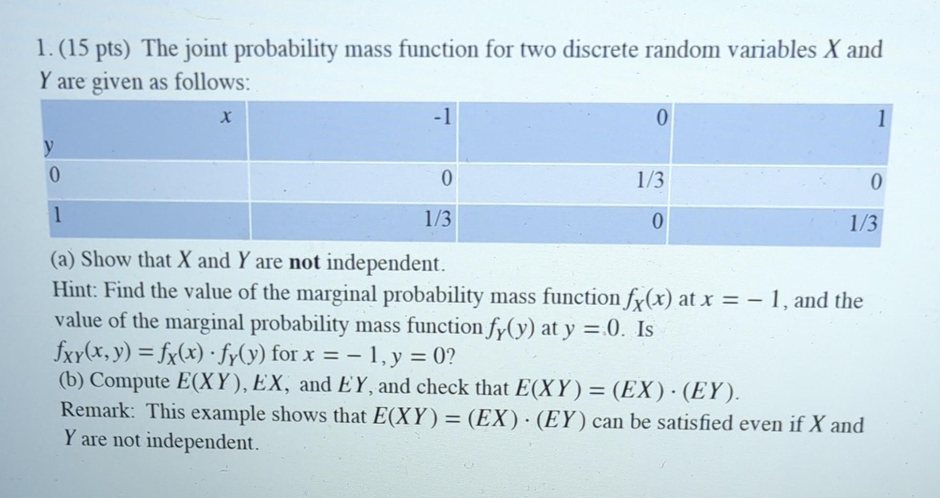Solved 1. (15 pts) The joint probability mass function for | Chegg.com