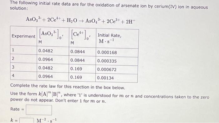 Solved The following initial rate data are for the oxidation | Chegg.com