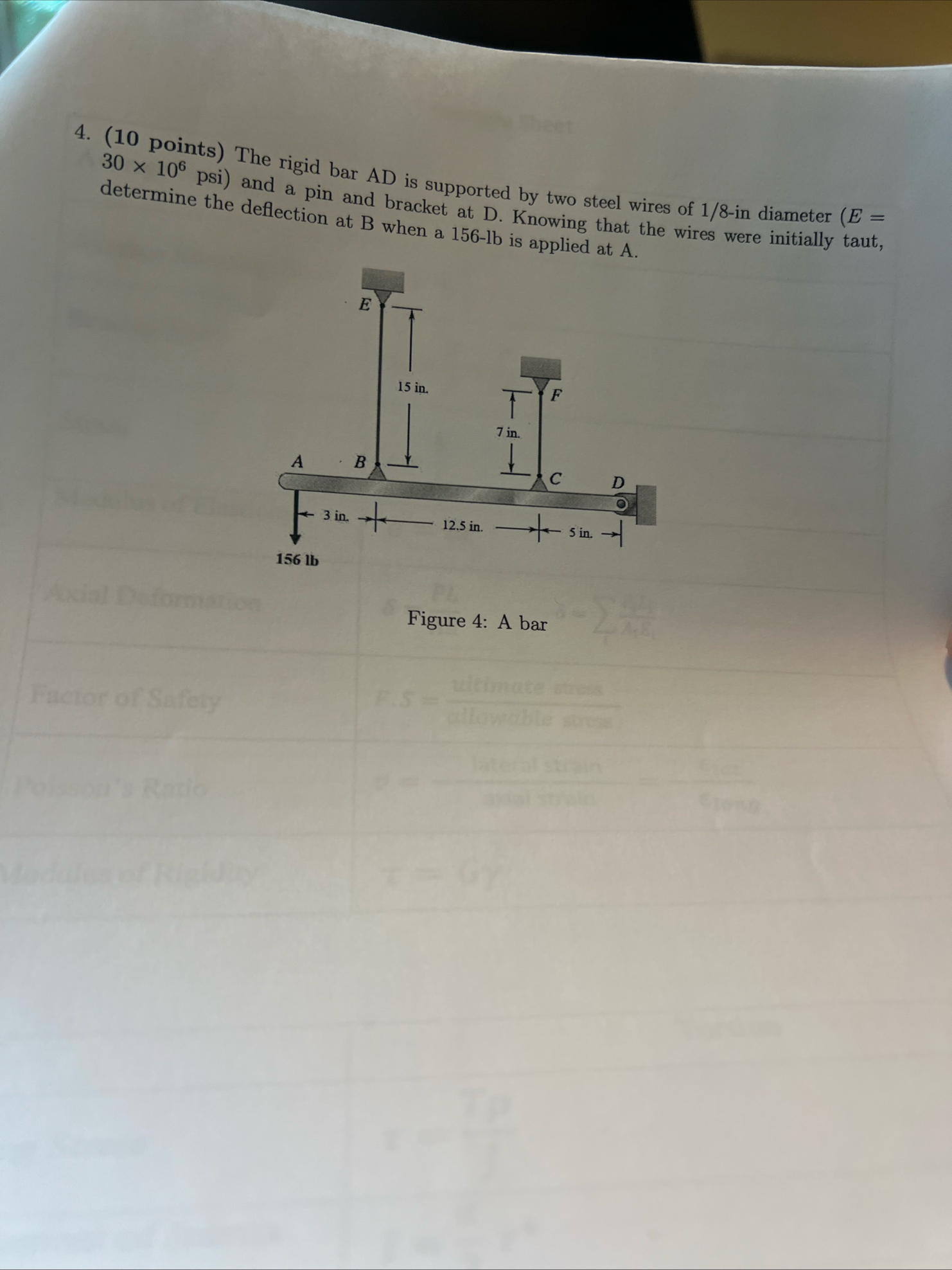 Solved ( 10 ﻿points) ﻿The rigid bar AD is supported by two | Chegg.com