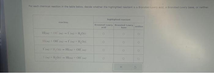 Solved \begin{tabular}{|c|c|c|c|} \hline \multirow{2}{*}{ | Chegg.com