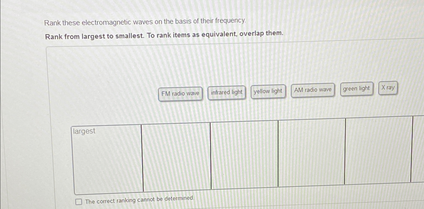Solved Rank these electromagnetic waves on the basis of | Chegg.com