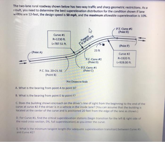 Solved The two-lane rural roadway shown below has two-way | Chegg.com