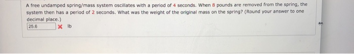 Solved A free undamped spring/mass system oscillates with a | Chegg.com