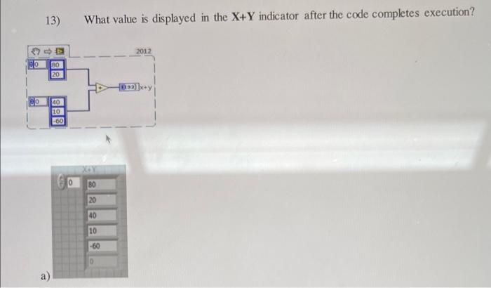 Solved 13) What value is displayed in the X+Y indicator | Chegg.com