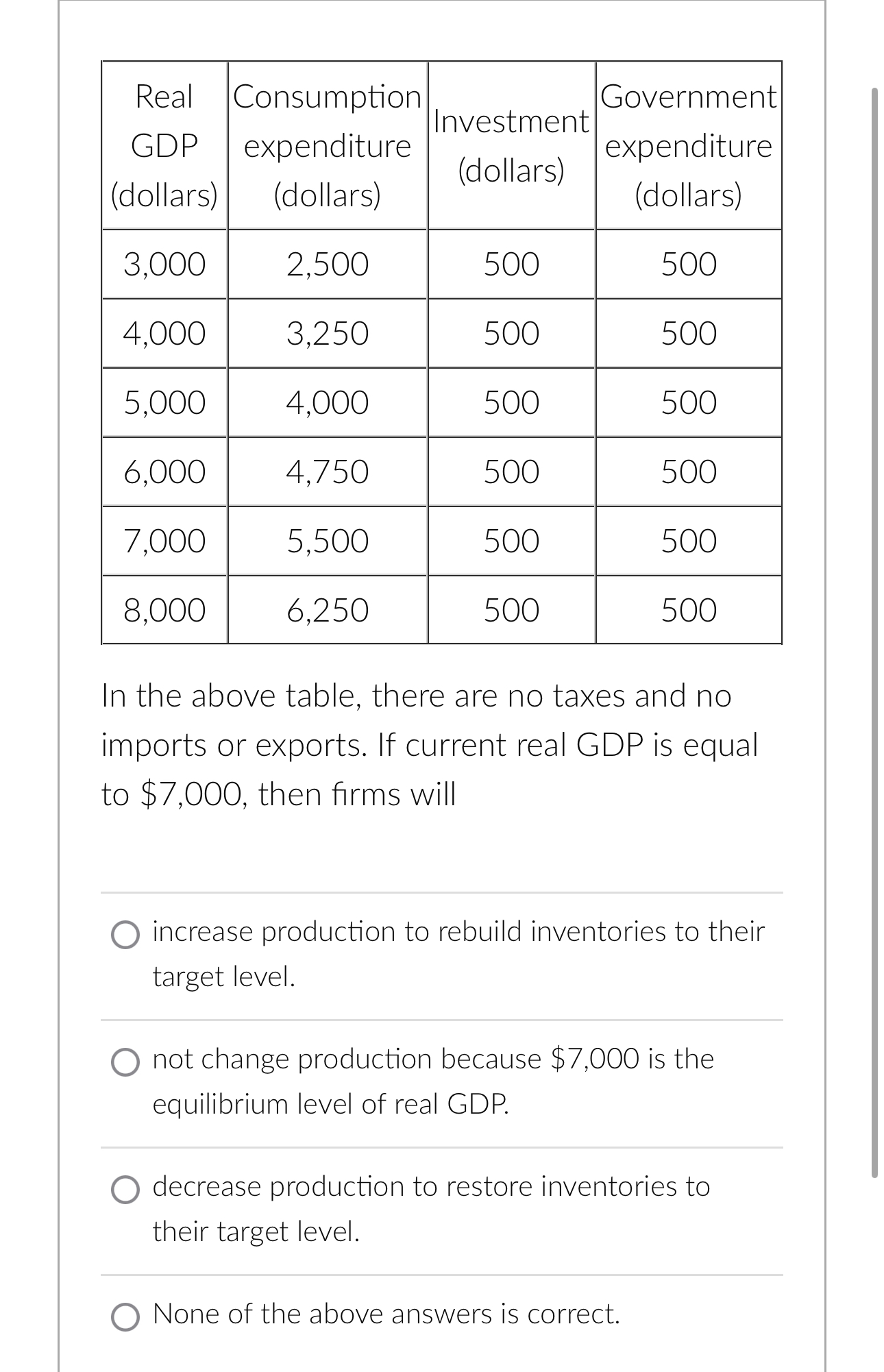 Solved Question | Chegg.com