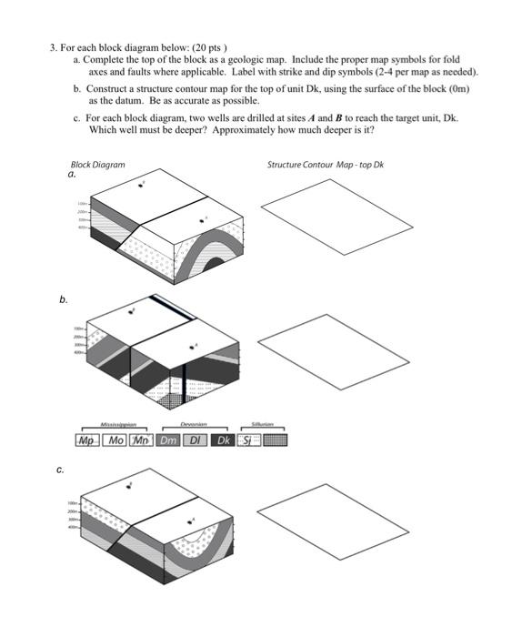 Solved 3. For each block diagram below: (20 pts) a. Complete | Chegg.com