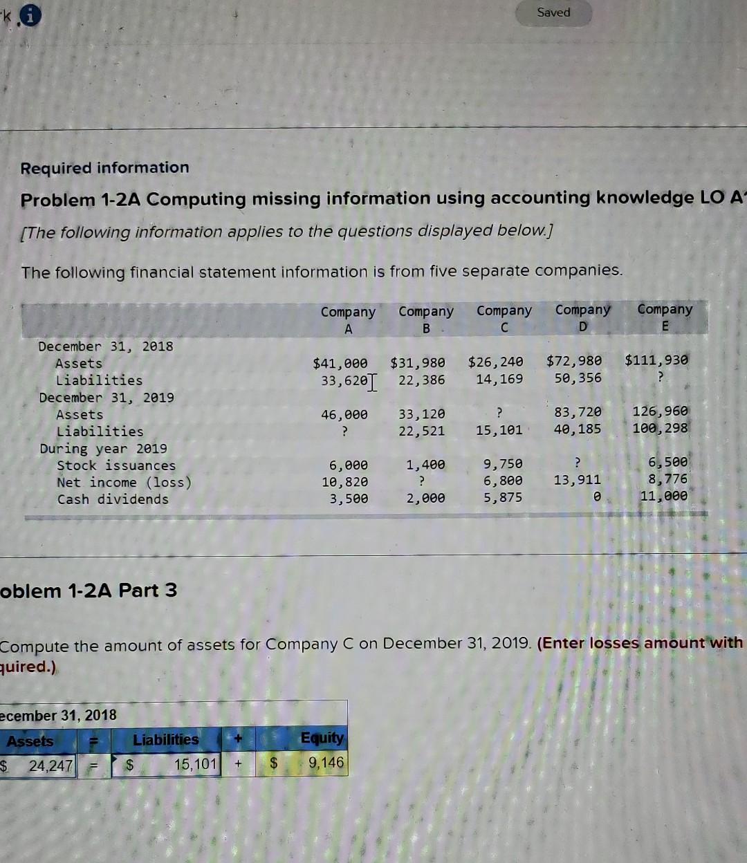 Solved Saved Required information Problem 1-2A Computing | Chegg.com