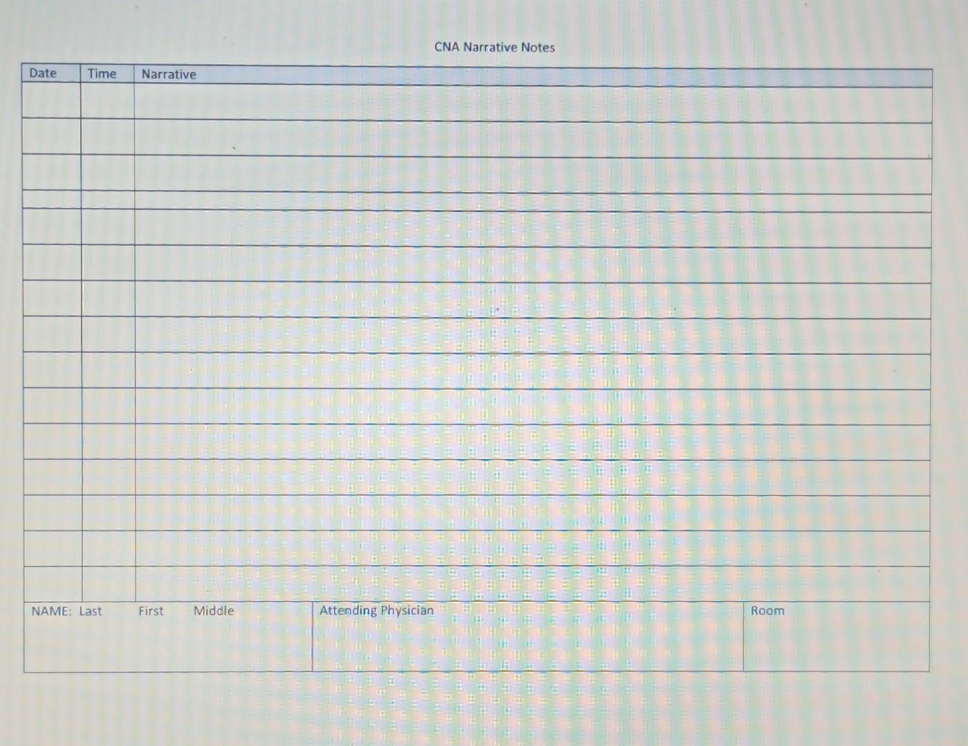 Hello there, Model 15 Observation and Charting. CNA | Chegg.com