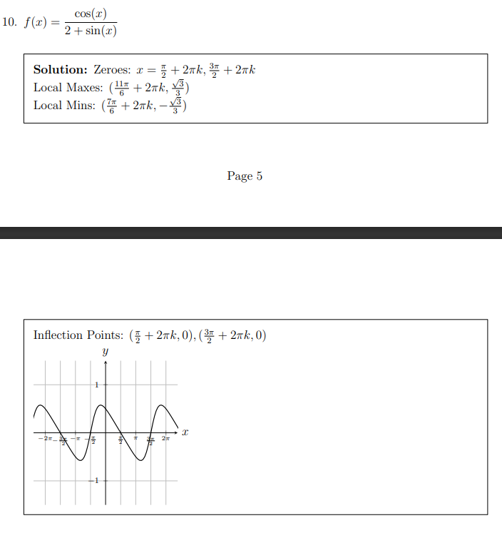 f(x)=cos(x)2+sin(x)Solution: Zeroes: | Chegg.com f(x)=cos(x)2+sin(x)Solution: Zeroes: | Chegg.com