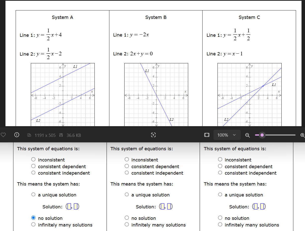 Solved This system of equations is: inconsistent consistent | Chegg.com