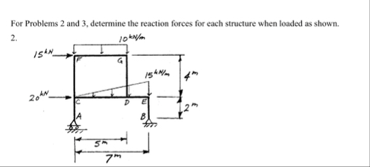 For Problems 2 ﻿and 3, ﻿determine the reaction forces | Chegg.com