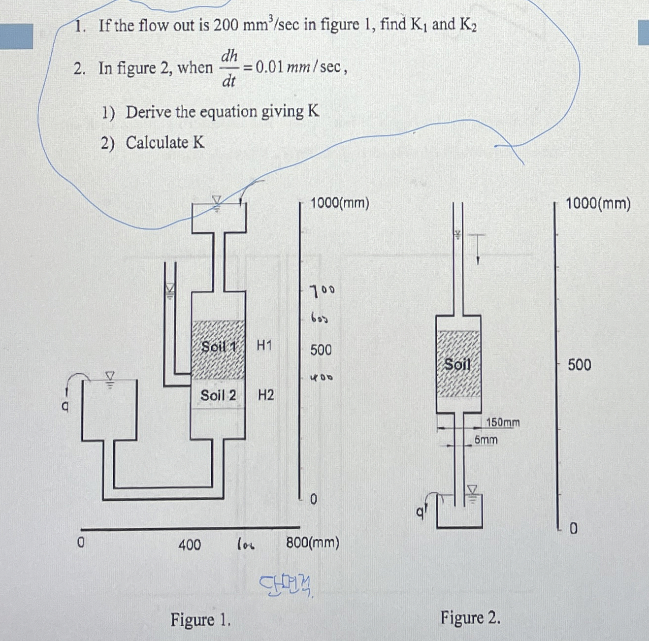 Solved by an EXPERT If the flow out is 200mm3sec ﻿in figure 1 , ﻿find K1 | Chegg.com