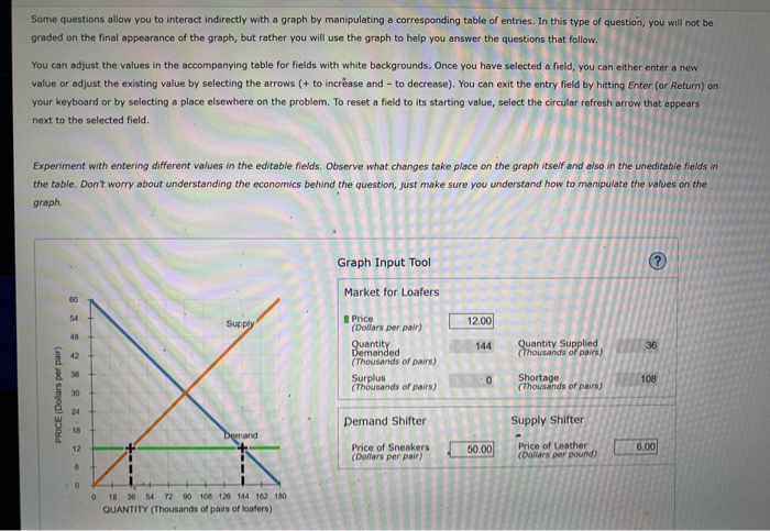 Solved Some questions allow you to interact indirectly with | Chegg.com
