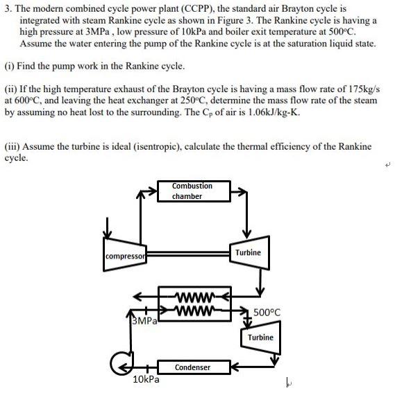 Solved 3. The modern combined cycle power plant (CCPP), the | Chegg.com