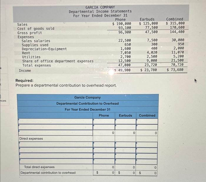 Solved Required: Prepare a departmental contribution to | Chegg.com
