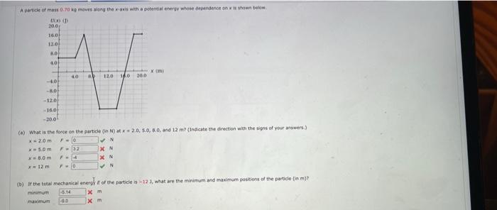 Solved A particle of mass 0.70 kg maves aiserg the xawis | Chegg.com