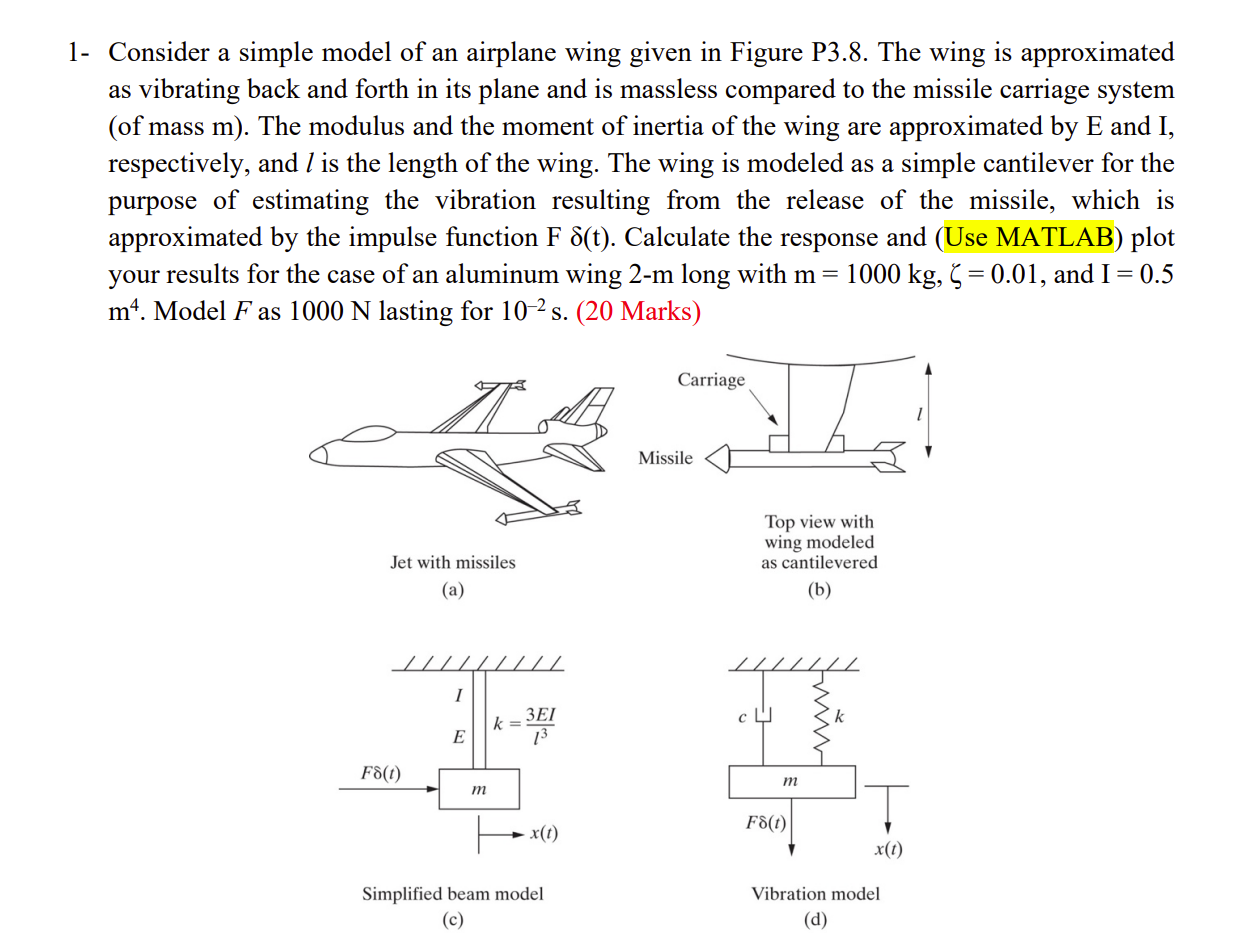 Solved 1- ﻿Consider a simple model of an airplane wing given | Chegg.com