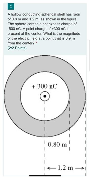 Solved 2 A hollow conducting spherical shell has radii of | Chegg.com