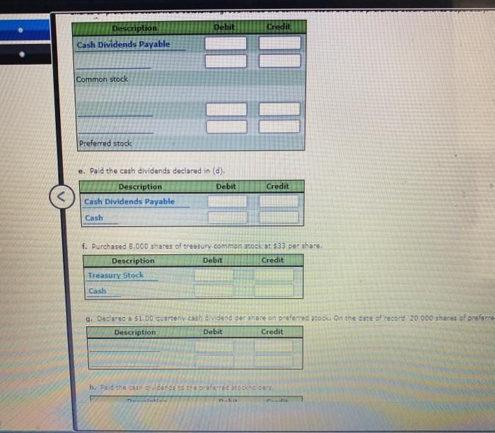 Solved Comprehensive Problem 4 Part 1: Selected transactions | Chegg.com