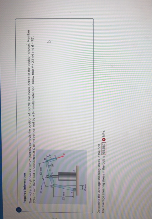 Solved Required information The hydraulic cylinder CF, which | Chegg.com