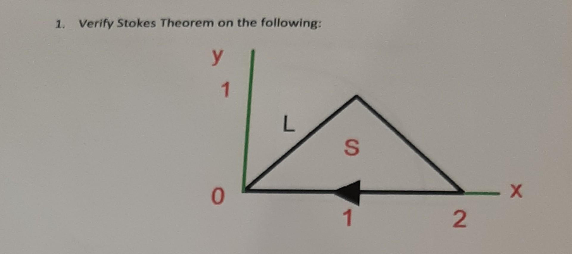 Solved 1. Verify Stokes Theorem on the following: | Chegg.com