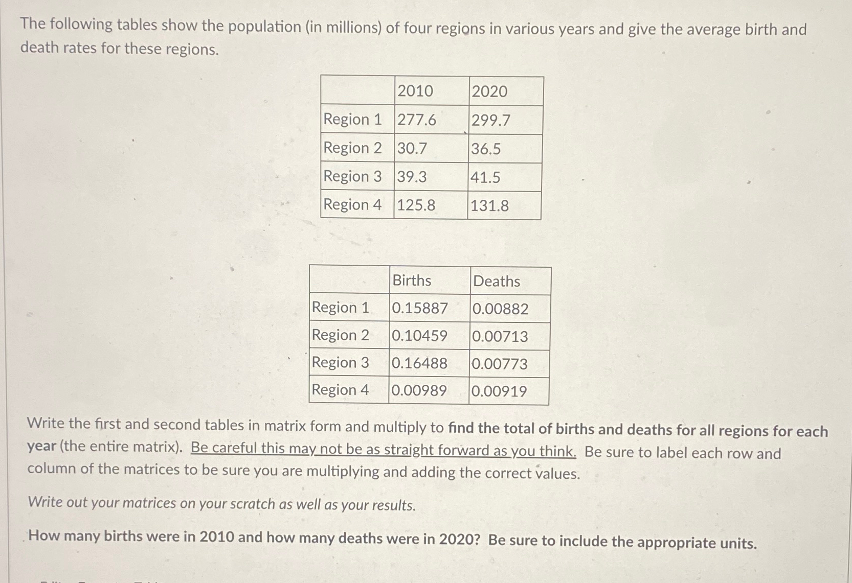 Solved The following tables show the population (in | Chegg.com
