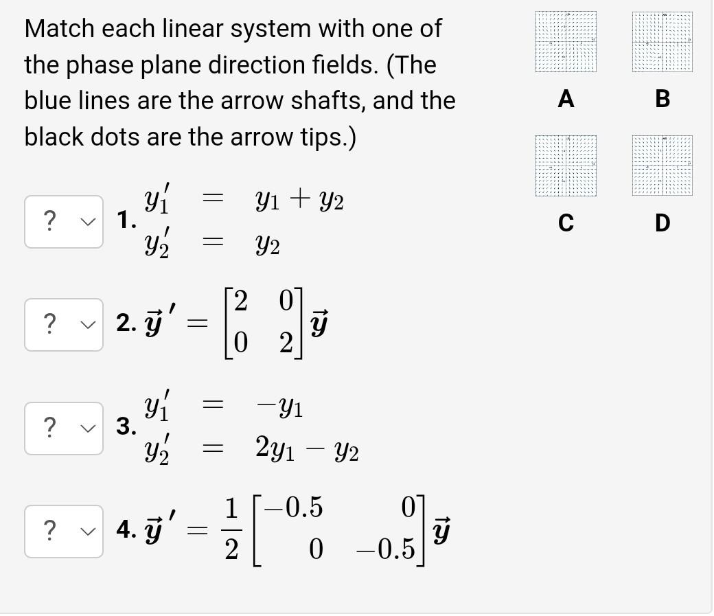 Solved Match each linear system with one of the phase plane | Chegg.com