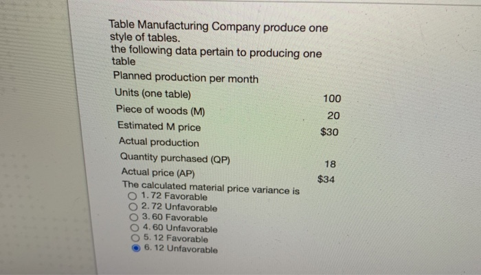 Solved Table Manufacturing Company produce one style of | Chegg.com