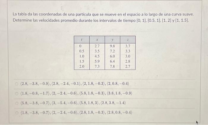 Solved La tabla da las coordenadas de una partícula que se | Chegg.com