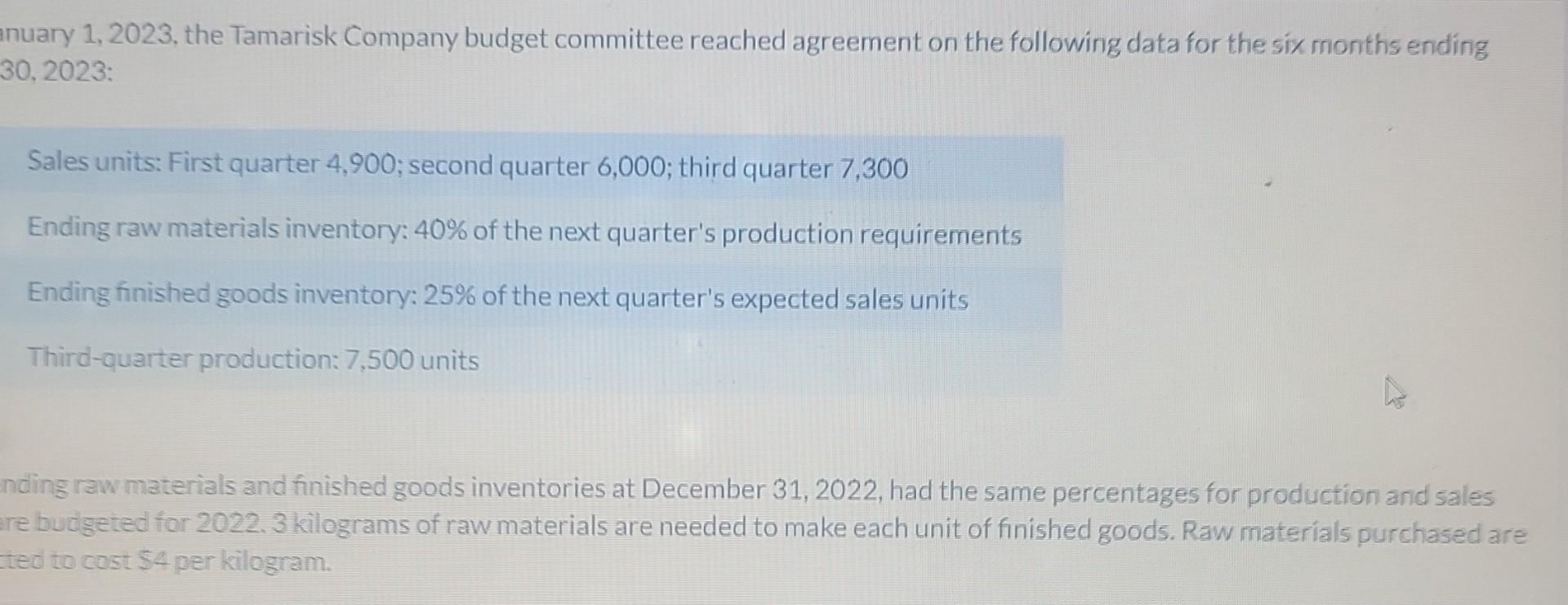 Solved nuary 1,2023, the Tamarisk Company budget committee | Chegg.com