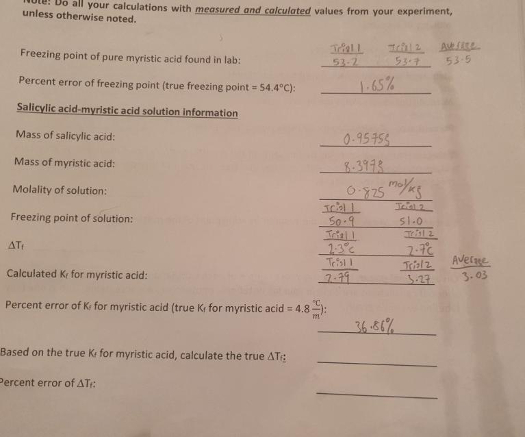 Solved Name: Experiment 2 Colligative Properties Postlab: | Chegg.com