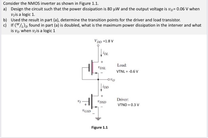 Solved Consider the NMOS inverter as shown in Figure 1.1. a) | Chegg.com