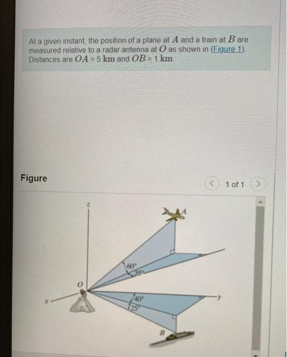 Solved At a given instant, the position of a plane at A and | Chegg.com