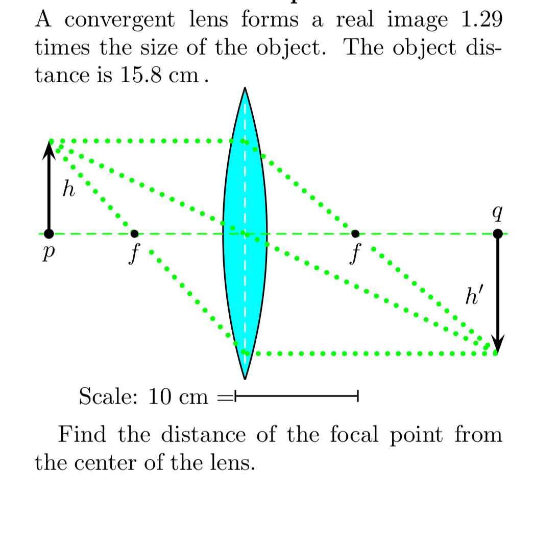 Solved A convergent lens forms a real image 1.29 ﻿times the | Chegg.com