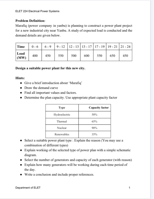 Solved ELET 224 Electrical Power Systems Problem Definition: | Chegg.com