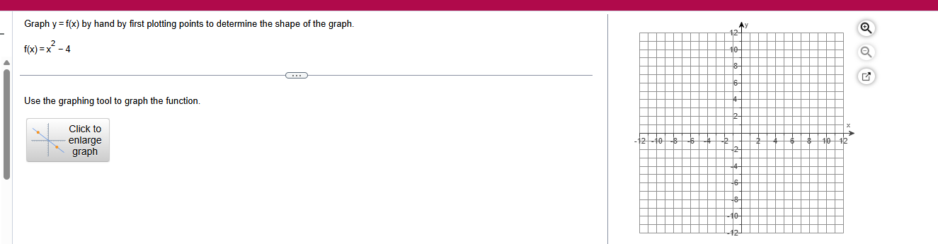 Solved Graph y=f(x) by ﻿hand by ﻿first plotting points to | Chegg.com