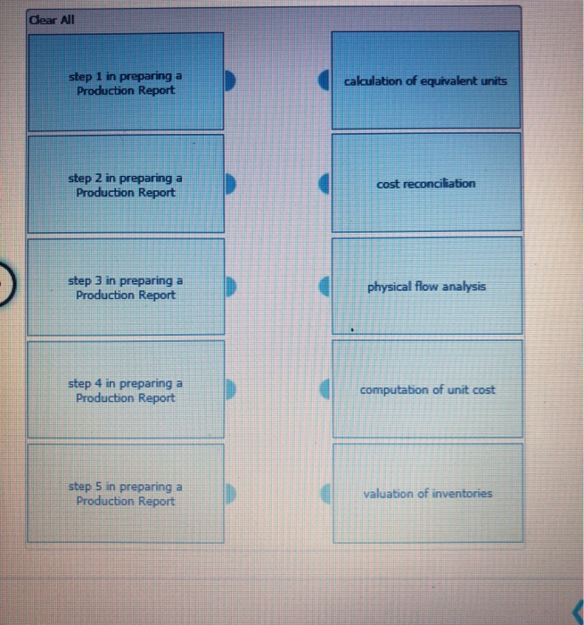 Solved Clear All step 1 in preparing a Production Report | Chegg.com