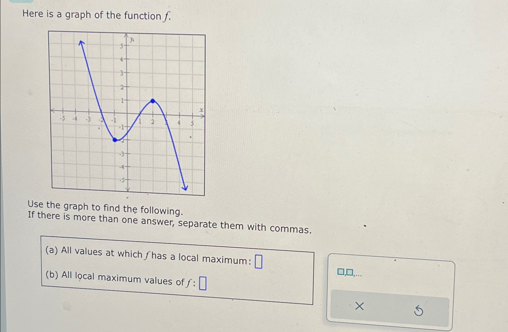 Solved Here is a graph of the function f.Use the graph to | Chegg.com
