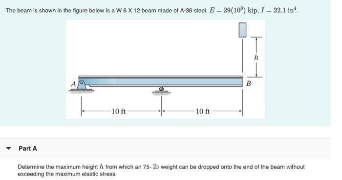 Solved The beam is shown in the figure below is a W 6 X 12 | Chegg.com