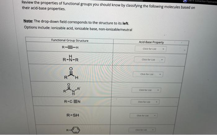 Solved Review the properties of functional groups you should | Chegg.com