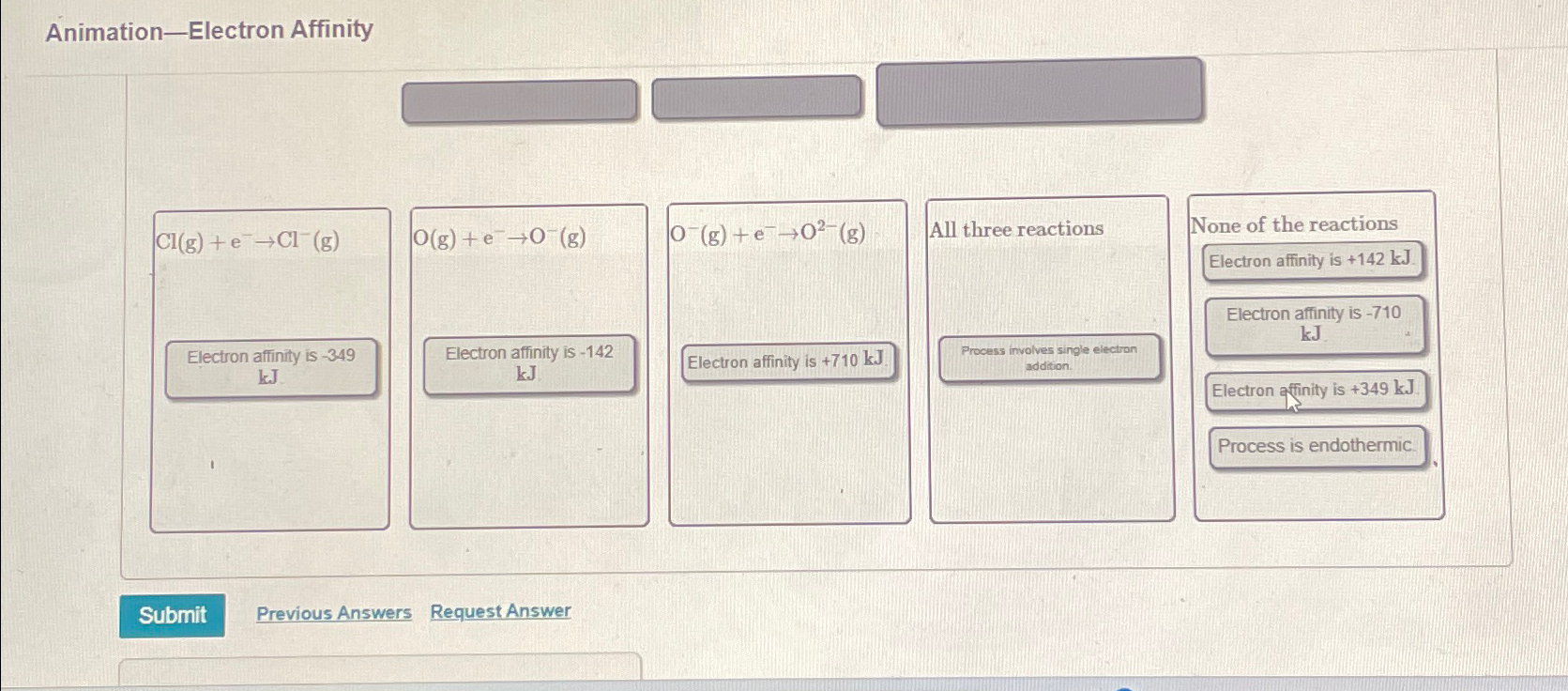 Solved Animation-Electron AffinityRequest Answer | Chegg.com
