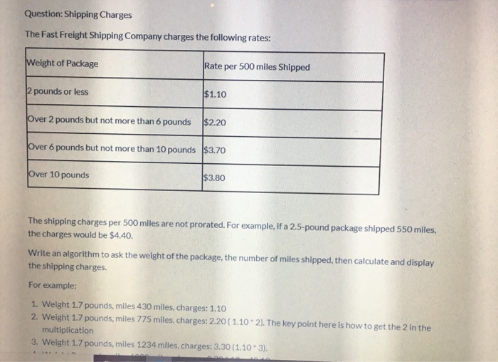 Solved Question: Shipping ChargesThe Fast Freight Shipping | Chegg.com