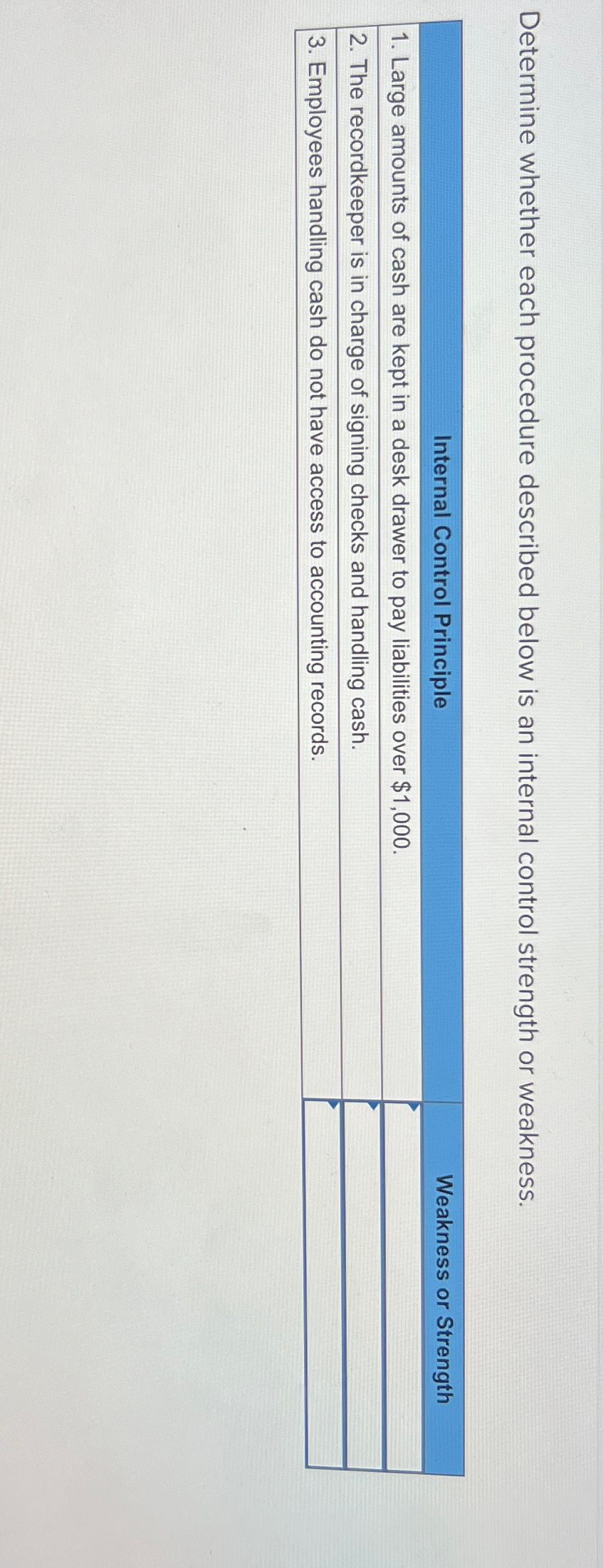 Determine whether each procedure described below is | Chegg.com