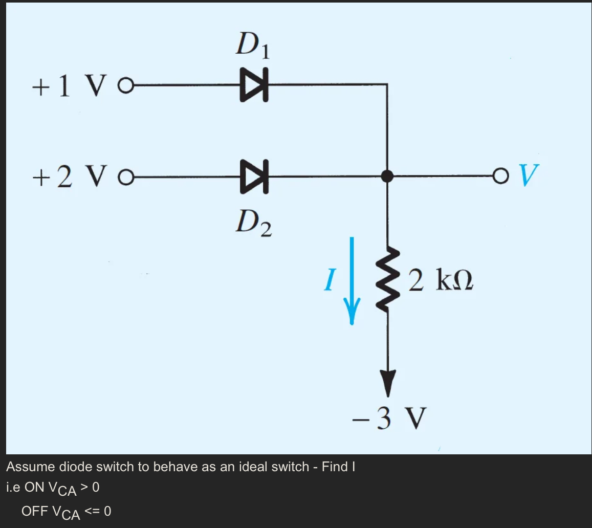 Solved Assume diode switch to behave as an ideal switch - | Chegg.com