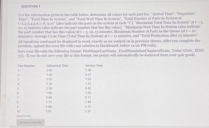 Solved For the information given in the table below, | Chegg.com