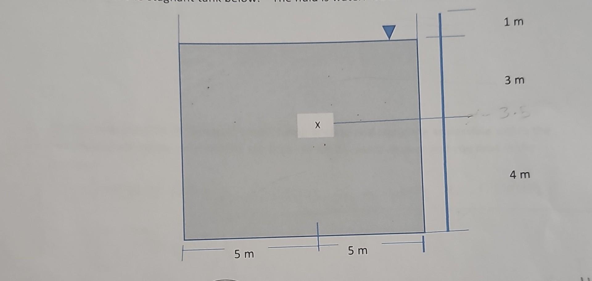 Solved Pressure Head at X : Energy Head at X: Pressure at X | Chegg.com
