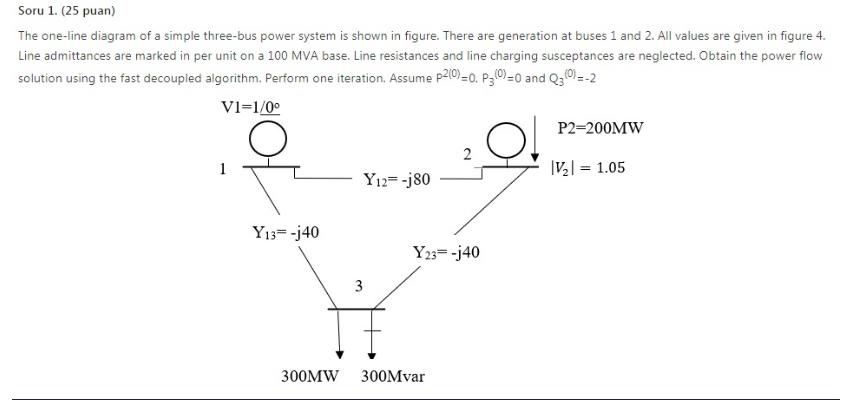Solved Soru 1. (25 ﻿puan)The one-line diagram of a simple | Chegg.com